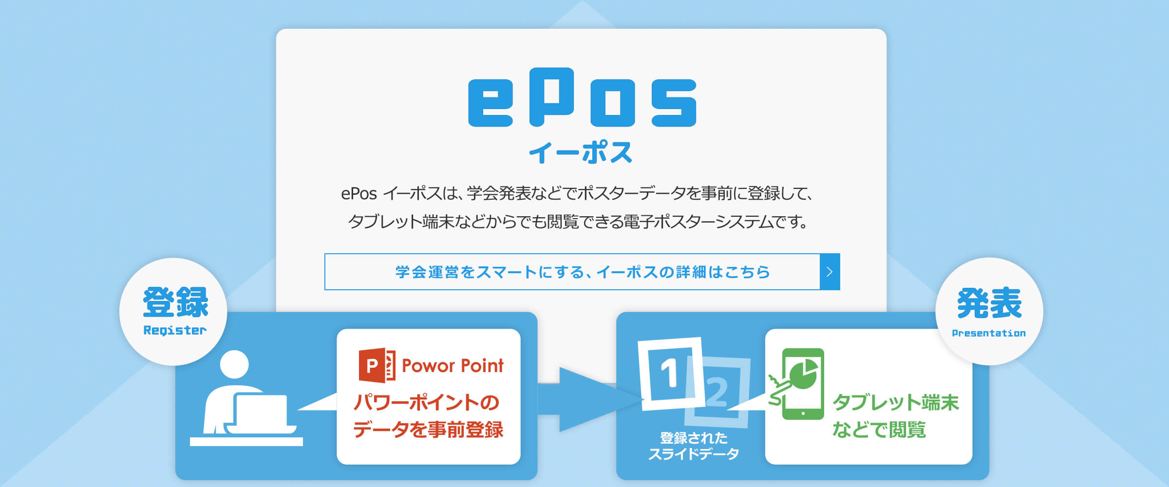 eBase Soltions Group